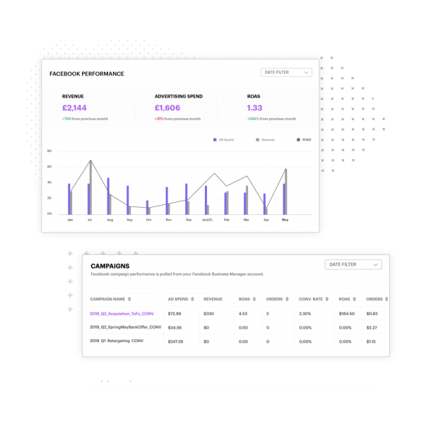 Smart Tools and Best Shopify Apps To Increase Sales On Instagram
